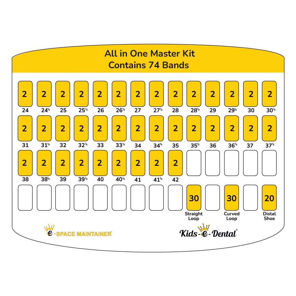 All in one Master kit | Kidsedental