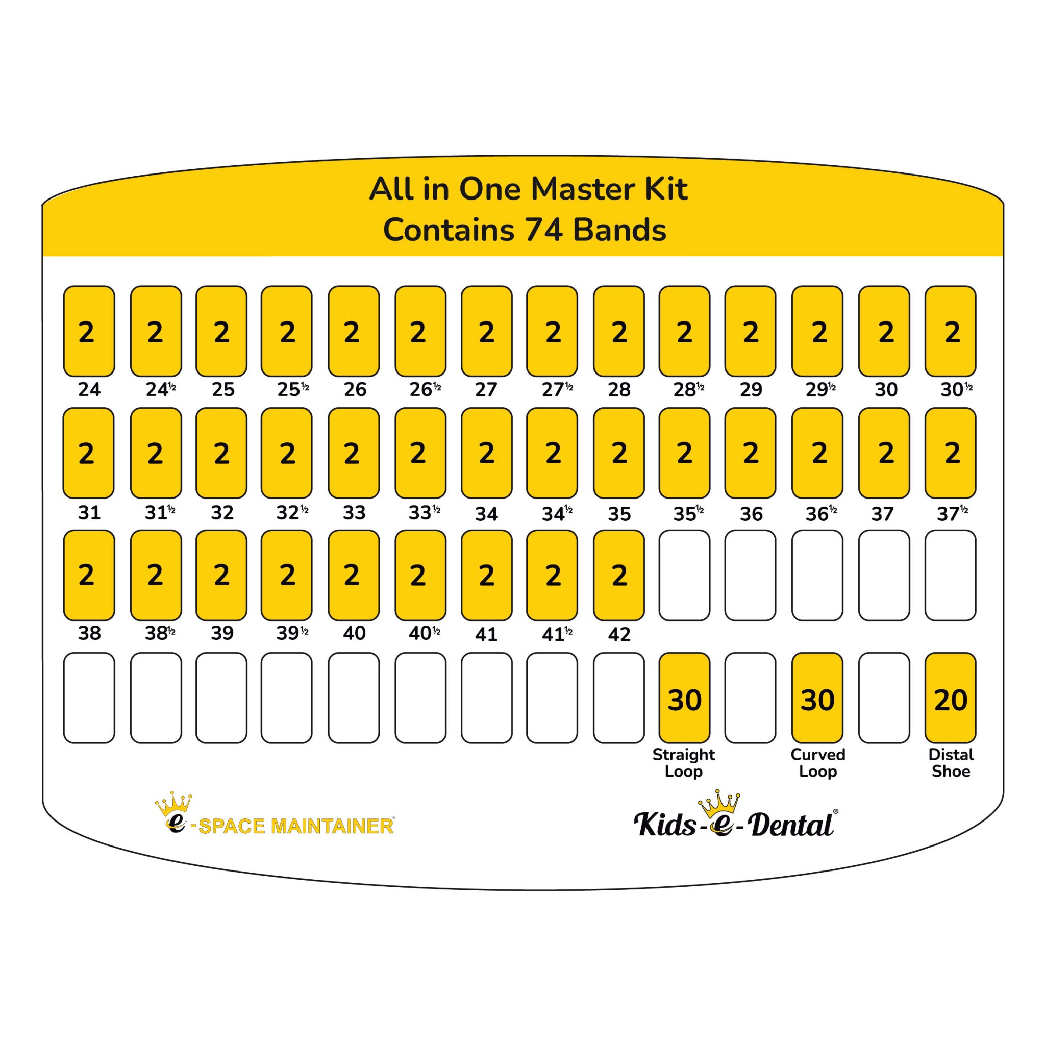 All in one Master kit | Kidsedental