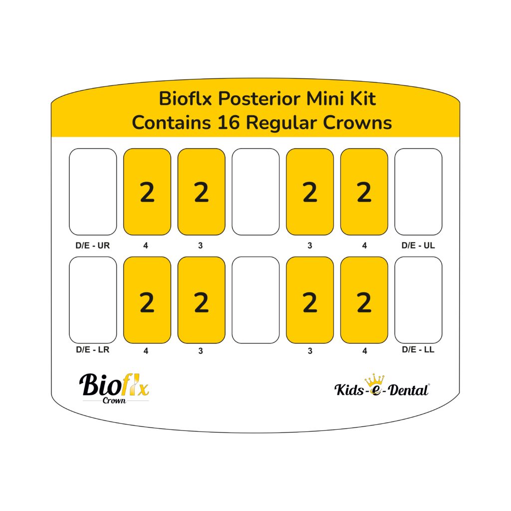 Bioflx Posterior Mini Kit | Kidsedental
